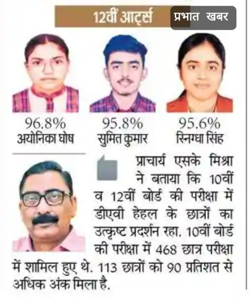 DAV PUBLIC SCHOOL Itki Road, Hehal, Ranchi, Jharkhand – 834005.